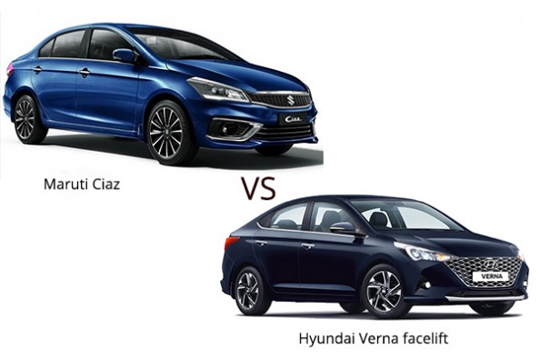 BS6 Hyundai Verna Facelift vs Maruti Ciaz: Detailed Comparison | Droom ...