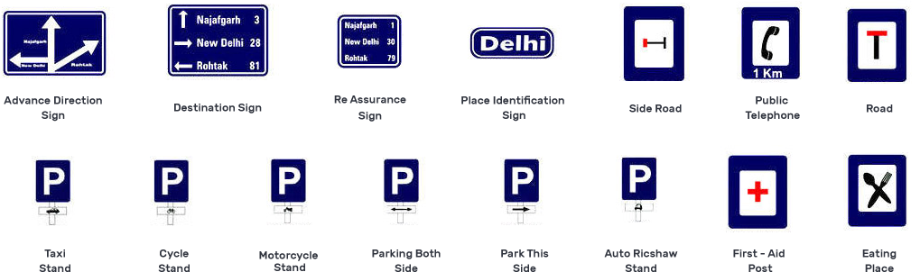 Driving Traffic Rules, Mandatory Signs, Cautionary Signs | Droom