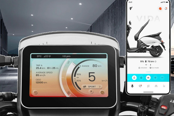 Hero Vida V1 Plus 2022 Price in India | Droom